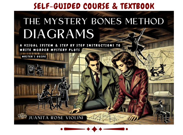 The Mystery Bones Method DIAGRAMS