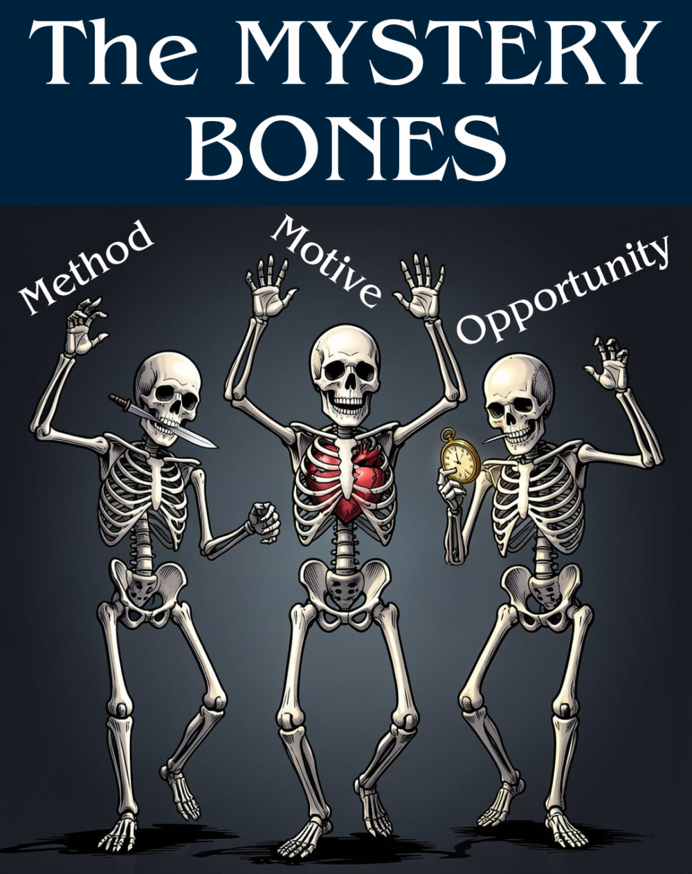 MOTIVE, METHOD & OPPORTUNITY